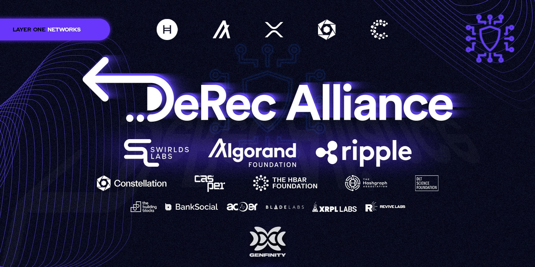 DeRec Alliance Expansion: Ripple, XRPL Labs, Constellation and others ...
