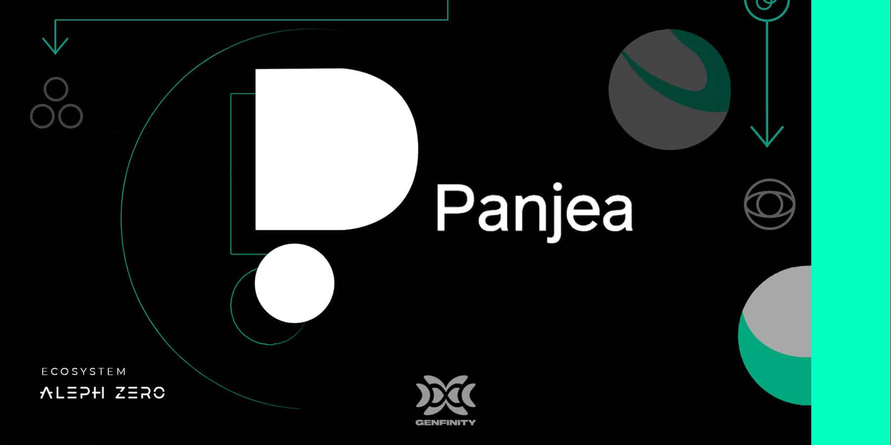 From Concept to Reality: Exploring Panjea's Blockchain-Powered ...